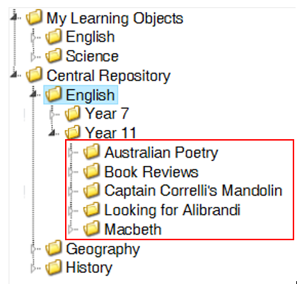 Learning Objects Screen