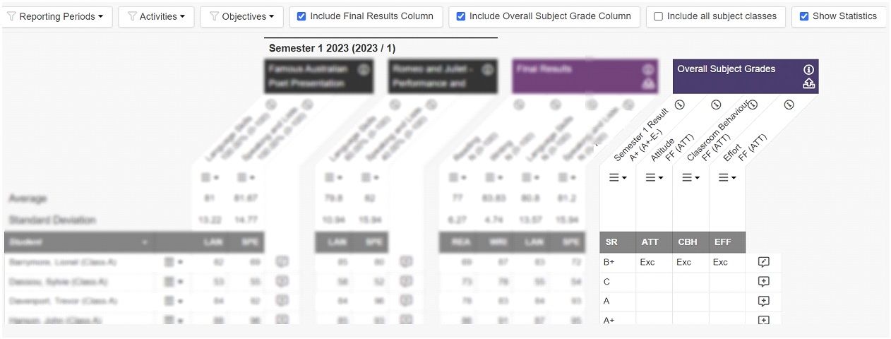 Markbook - Enter or Calculate Overall Subject Grades
