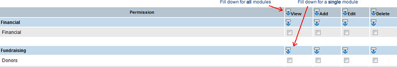 Security Role Permissions